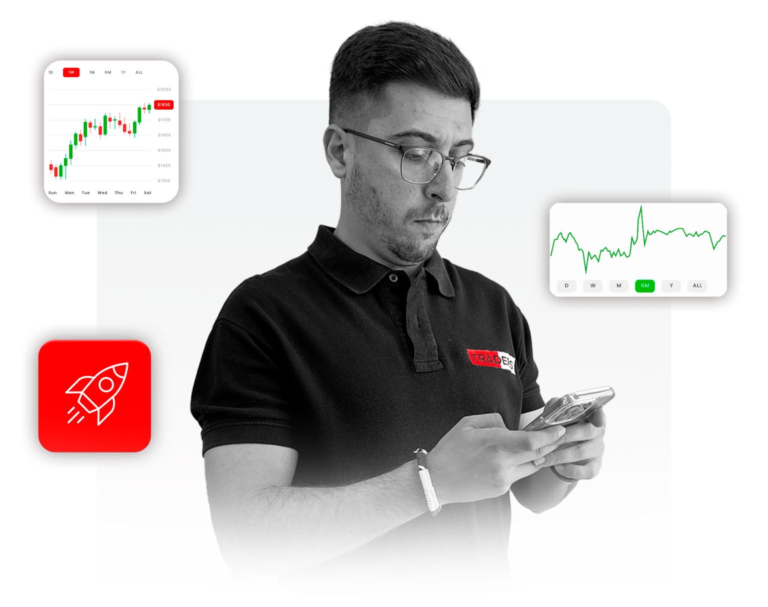 Heatmap Trading | El Movimiento del Mercado - Traders Business School Heatmap Trading | El Movimiento del Mercado - Traders Business School